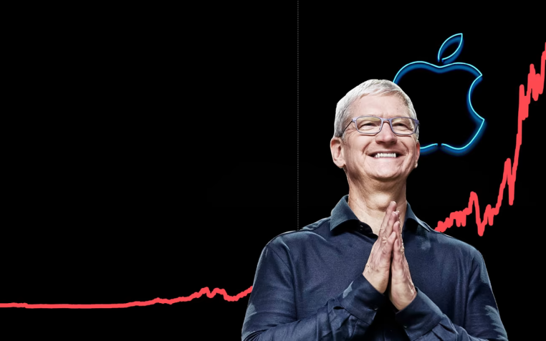 Tim Cook's Annual Letter: Highlights from Apple's CEO