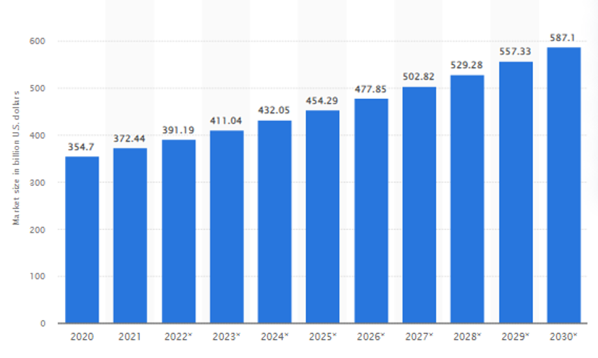 Scriptwriting and Dialogue Documentation in Animation Projects