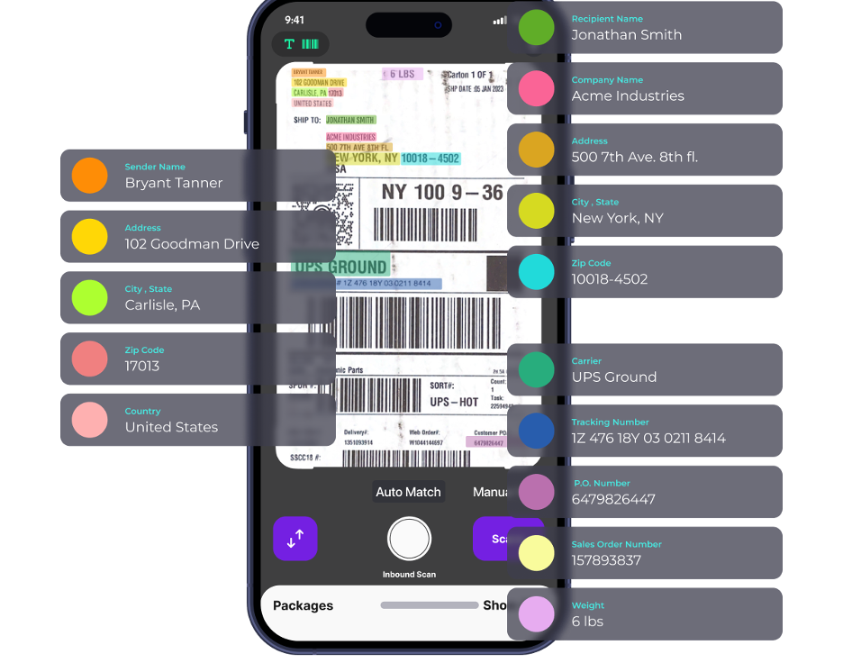 How Logistics and Delivery Companies Use Ofﬂine OCR