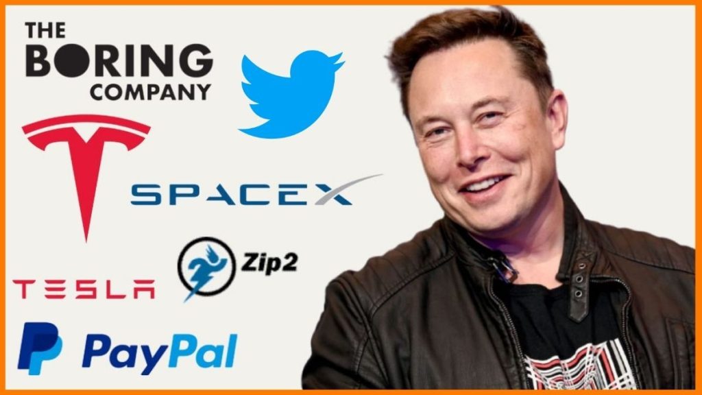 Elon Musk's Time Management Tools